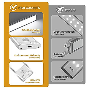 Under Cabinet Lights Motion Sensor LED Closet Light, 29-LED Under Counter Lights Dimmable Wireless USB Rechargeable Magnetic Stick-Anywhere Night Light for Kitchen, Wardrobe, Closets, Cupboard, 3 Pack