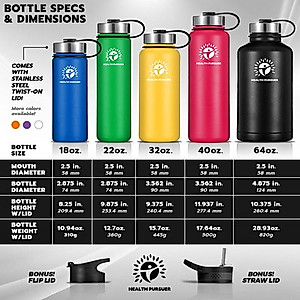 Stainless Steel Water Bottle/Thermos: ​40 Oz.​ Double Walled Vacuum Insulated Wide Mouth Travel Tumbler, Reusable BPA Free Twist Lid Bottles for Hot or Cold Liquid: Bonus Flip & Straw Lids - ​Black