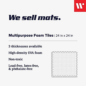 We Sell Mats Foam Interlocking Square Floor Tiles with Borders, (Each 2 x 2 Feet), 16 SQFT (4 Tiles + Borders) - Black, 16 square feet (4 tiles) (M24-10M)