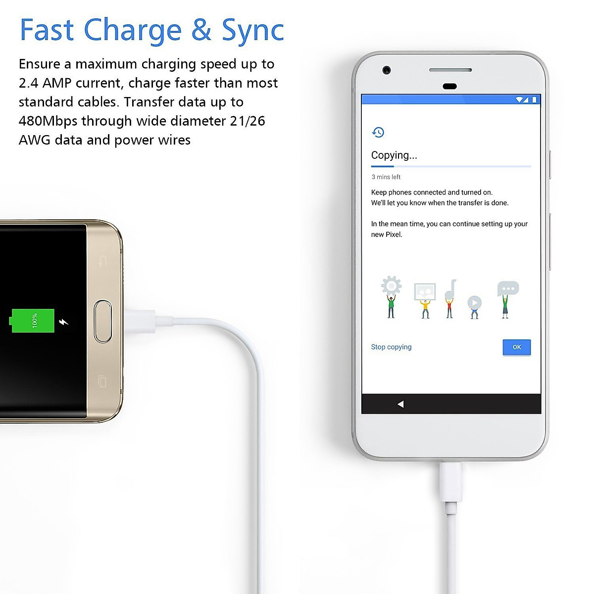 MATEIN Micro USB Charger Cable, 15 Ft Sturdy Extra Long USB 2.0 Charge Cord, High Charging Speed Fit for Android, Windows Smartphones, Samsung, HTC, Motorola, LG, Tablet and More, White