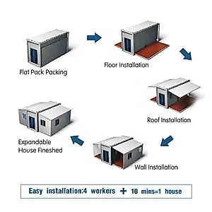 Generic 20Ft Folding Expandable Prefabricated House.Hurricane Proof. Insulated Movable Prefab Home. Prefab Tiny House 2 bedroom/1kitchen/1bathroom, E001-20ft