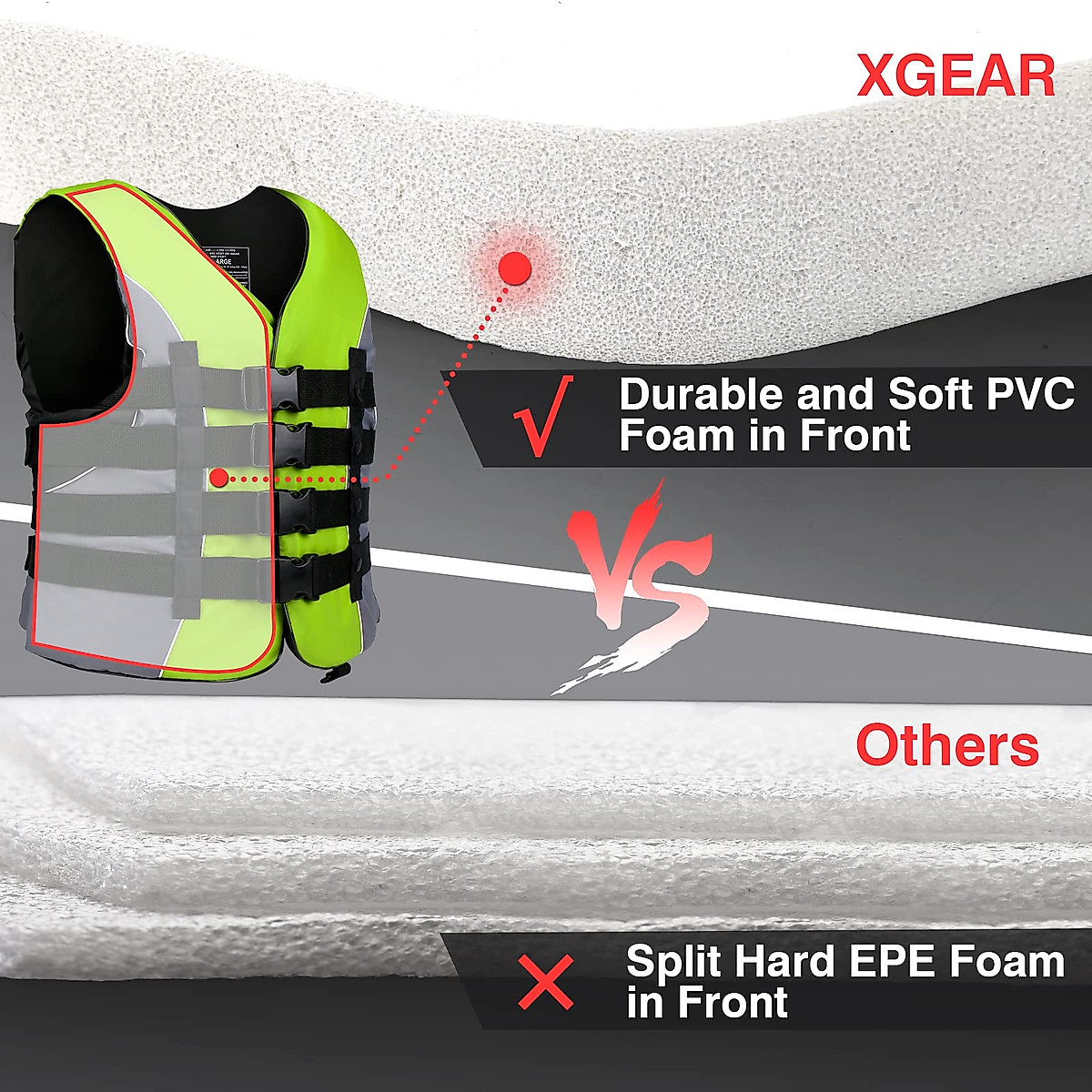 XGEAR Adult USCG Life Jacket Vest Water Sports (Lime, M)