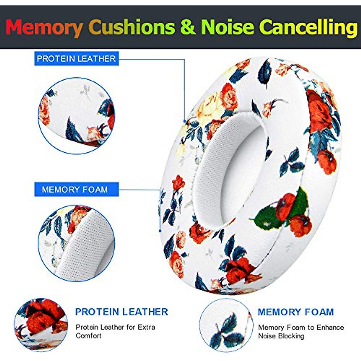 Beats Solo 3 Wireless Ear Pads Replacement, BUTIAO Protein Leather Memory Foam Headphone Earpads Ear Cushion Pad for Beats by Dre Solo 3 Wireless & Solo 2 Wireless Over Ear Headsets (White Floral)