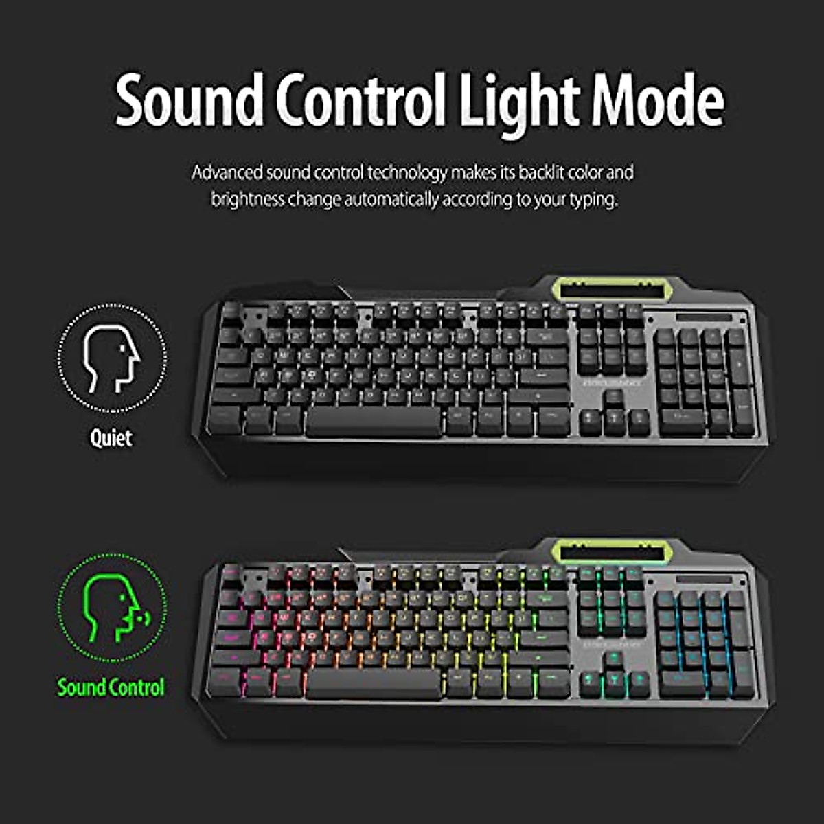 Lumsburry RGB LED Backlit Gaming Keyboard with Anti-ghosting, Light up Keys Multimedia Control, USB Wired Waterproof Metal Keyboard for PC Games Office (Cool Black)