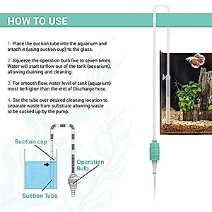 TERAPUMP Nano Aquarium Gravel/Sand Cleaner (BPA-Free/Safe for Small Aquarium Life) for Aquarums Under 10 Gallons