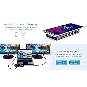 Realm USB C Hub, 15-in-1 Hub with Wireless Charging, 60W Power Delivery, 4K HDMI, 7 USB A Ports, VGA, Ethernet, Dual Video Output, 3.5mm Aux, SD & Micro SD Port, for MacBook Pro & Other USB C Laptops