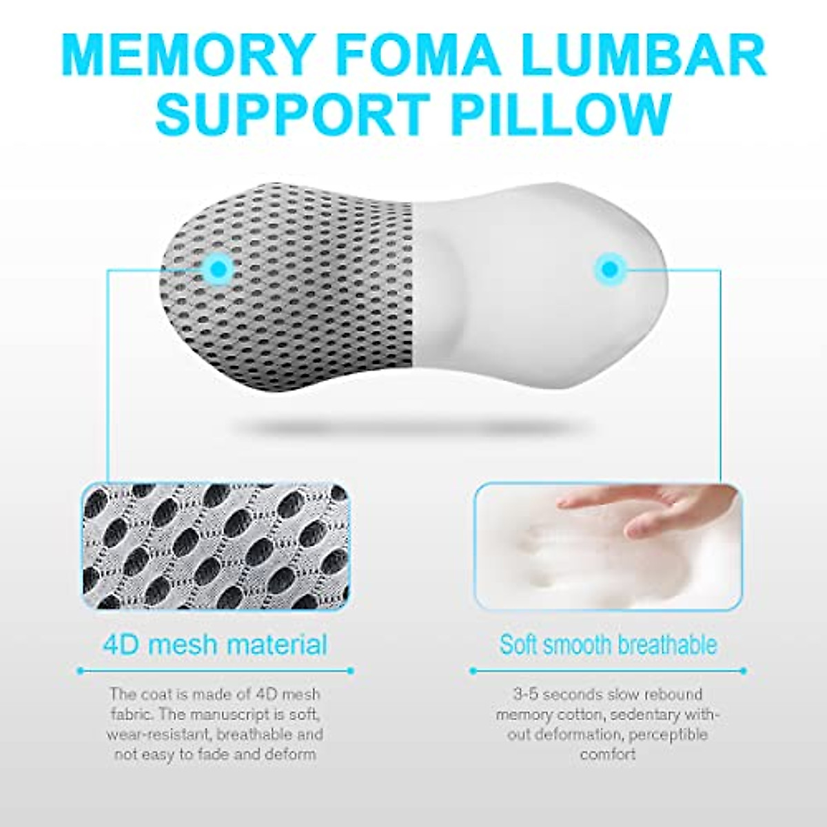 Lumbar Support Pillow - Memory Foam for Low Back Pain Relief, Ergonomic Streamline Car Seat, Office Chair, Recliner and Bed