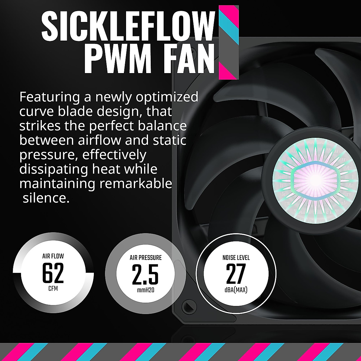 Cooler Master NR200 SFF Small Form Factor Mini-ITX Case, Vented Panels, Triple-slot GPU, Tool-Free, 1x 120mm Fan, 1x 92mm, 360 Degree Accessibility (MCB-NR200-KNNN-S00)