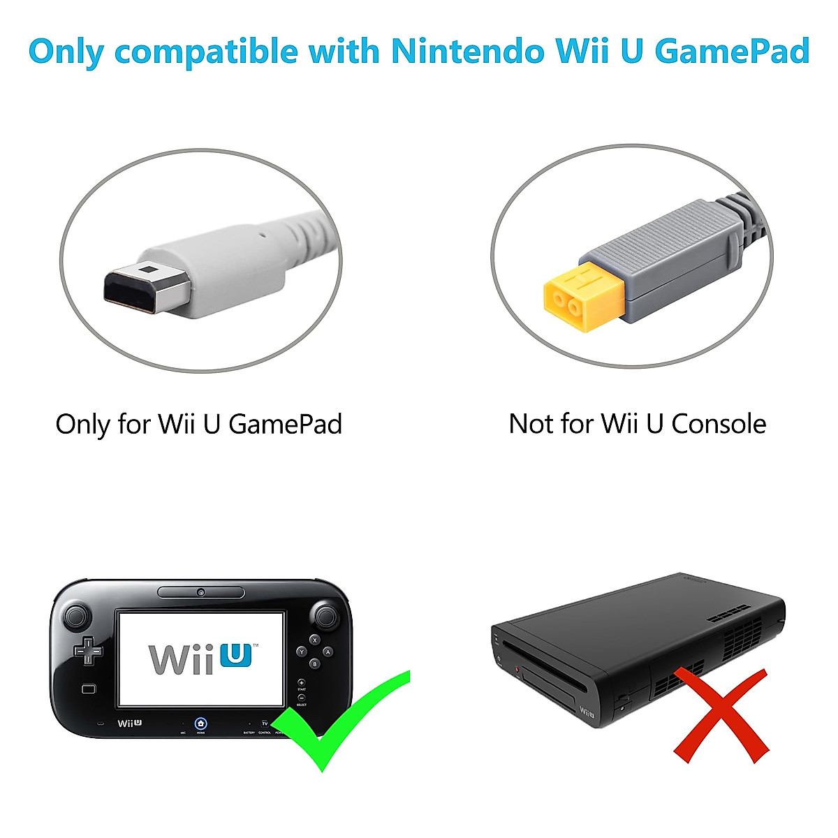 BXIZXD Charger for Wii U Gamepad, AC Power Adapter Charging Cord Replacement for Nintendo Wii U Gamepad