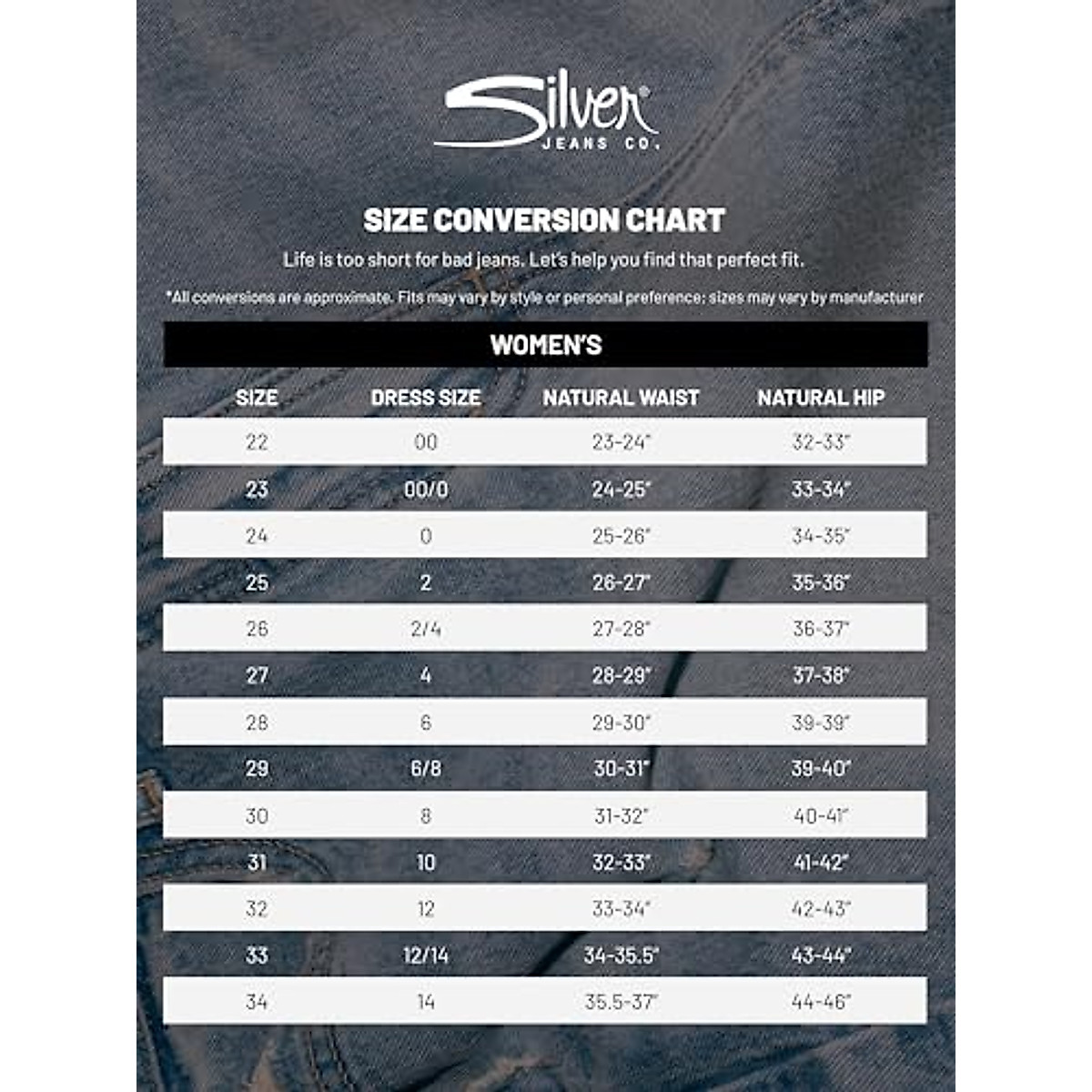 Silver Jeans Co. Women's Plus Size Girlfriend Mid Rise Skinny Jeans, Medium Marble Wash, 18 Plus