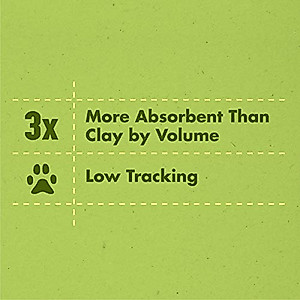 Purina Yesterday's News Non Clumping Paper Cat Litter, Unscented Low Tracking Cat Litter - 30 lb. Bag