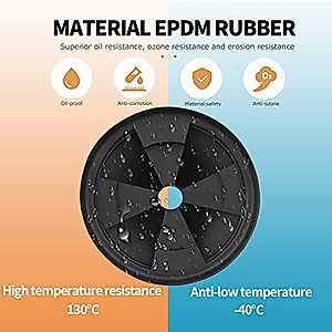 Garbage Disposal Stopper with Splash Guard, for Insinkerator Kitchen Sink Drain Plug Brushed Stainless Steel with 3 3/8" EPDM Splash Guard Set Ullnosoo