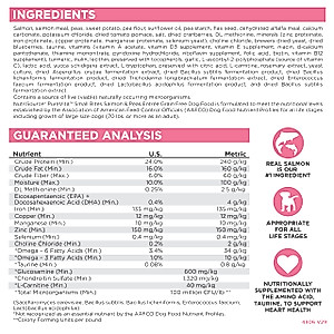 NutriSource Pure Vita Limited Ingredient Grain Free Dry Dog Food, Small Bites, Salmon and Peas, 12LB