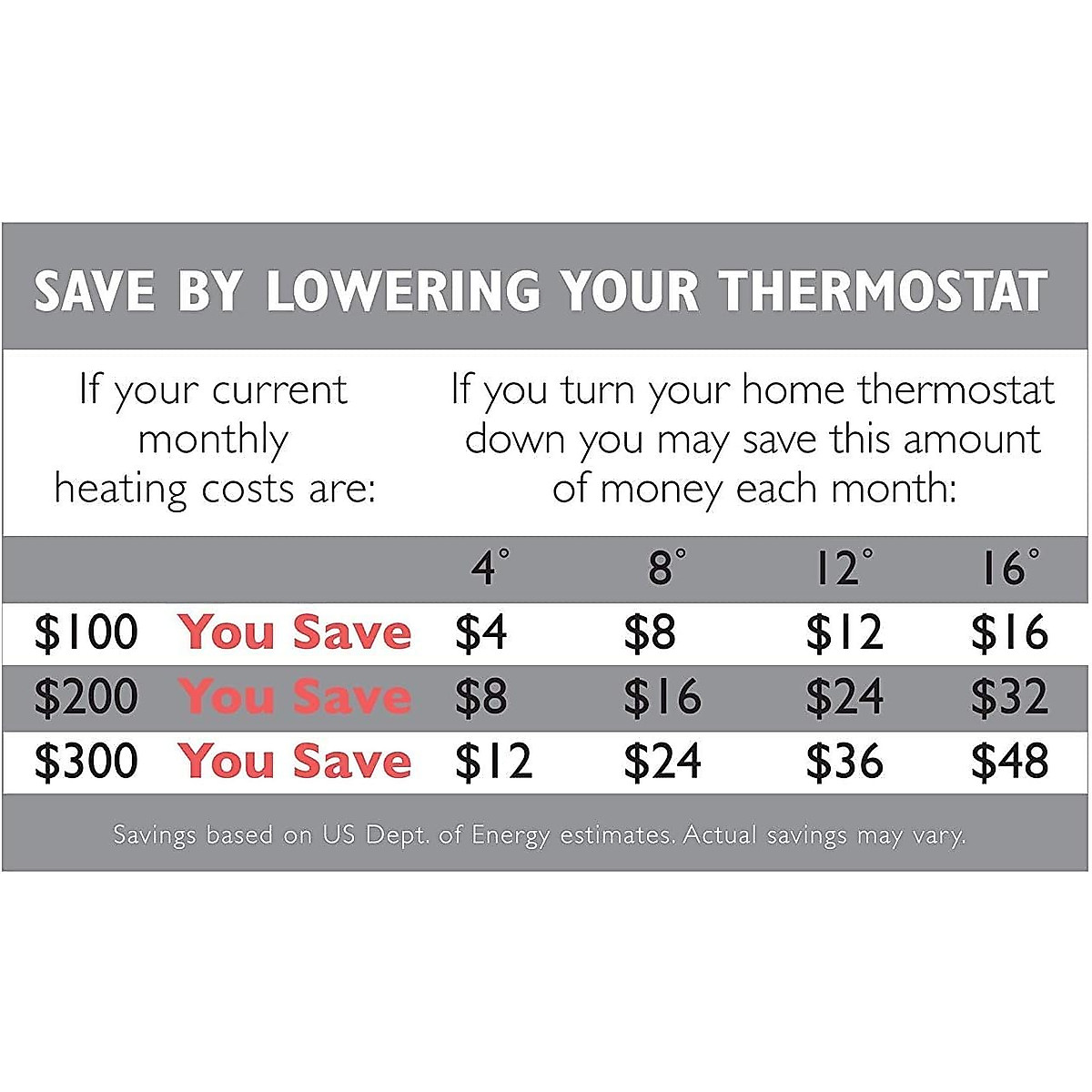 Perfect Fit SoftHeat - Full Heated Mattress Pad, Soft Microplush Heated Beddding with Safe & Warm Low-Voltage Technology (Full)