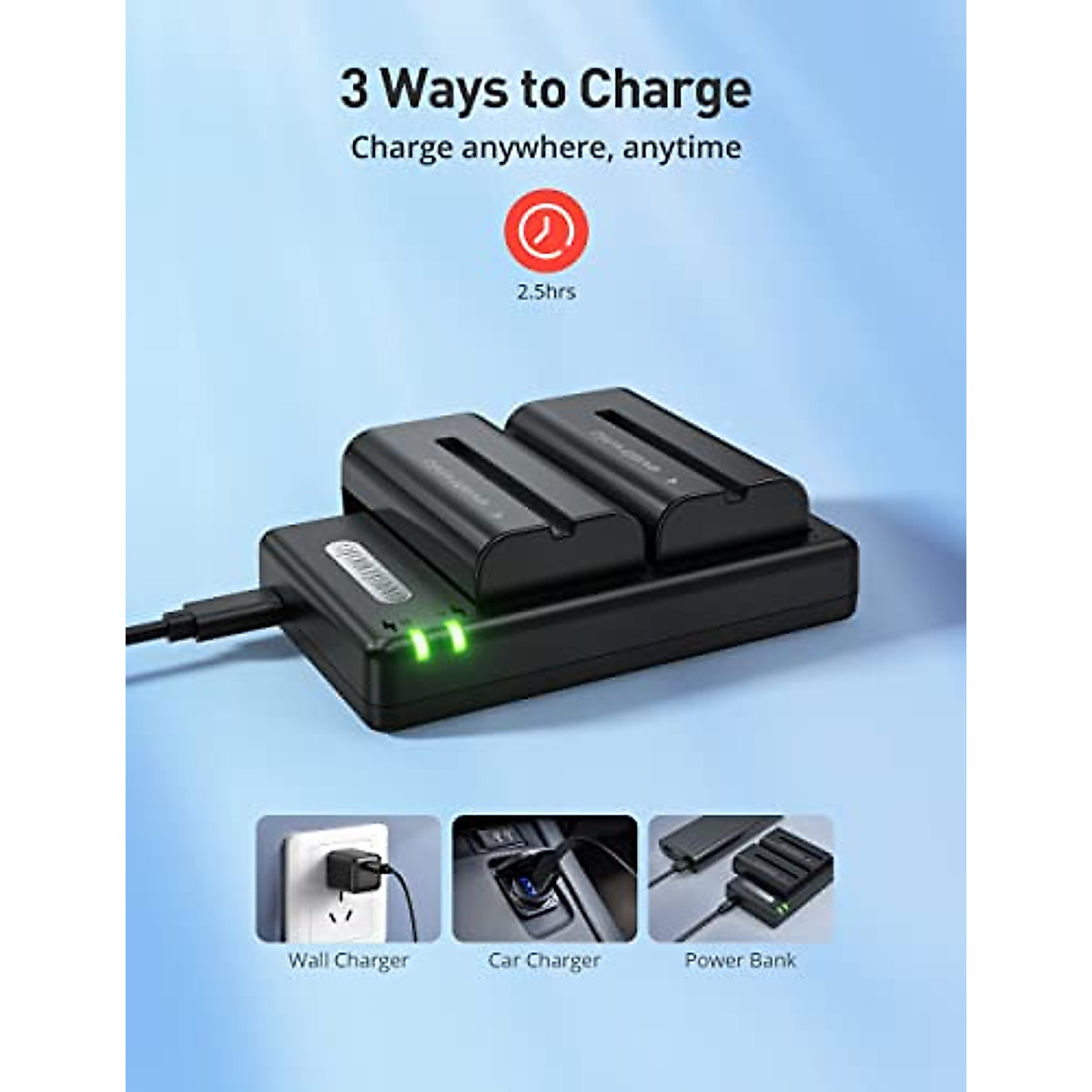 Evatronic NP-F550 Battery Charger Set, Compatible with Sony Battery NP-F970 F960 F770 F750 F570 F550 F530 F330 TR516 TR716 TR818 TR910 TR917 LCD,Dual Slot, Monitor, Camera Slider (2-Pack 2900mAh)