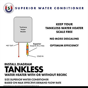 Superior Water Conditioners Model RX Home Water Conditioner System with No Salt - Electric, Inline, Salt Free Water Conditioner and Descaler System for Whole Home - 9 GPM, 1" Inlet/Outlet
