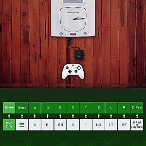 Intec Gaming Saturn Converter- Support PS5/PS4, Xbox One, Switch Pro Wire-Less Controller Play Retro Console, Consoles Adapter for Sega Saturn Console (Not Compatible with Xbox Series X/S Controller)