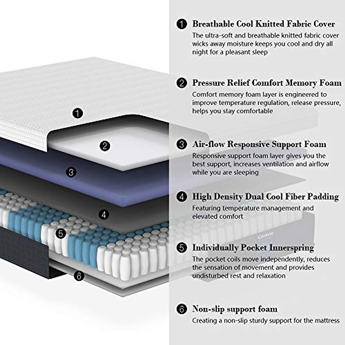 Coolvie Full Mattress 10 Inch, Cool Memory Foam Mattress, Motion Isolation Pocket Innerspring Hybrid Mattress in A Box, More Supportive, 100-Night Trial, Forever Warranty Support