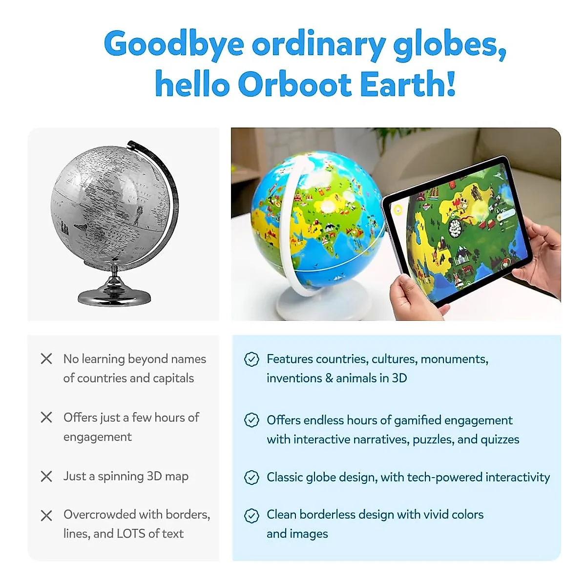 PlayShifu Educational Globe for Kids - Orboot Earth (Globe + App) Interactive AR World Globe | 400 Wonders, 1000+ Facts | STEM Toy Gifts for Kids 4-10 Years | No Borders, No Names on Orboot Globe