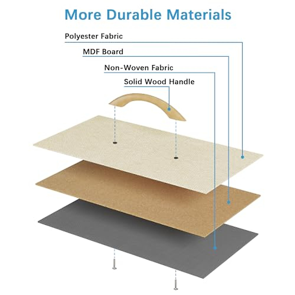 VIPEK V7 Wire Garment Rack 6 Tiers Heavy Duty Clothes Rack with 2 Fabric Drawers, Freestanding Wardrobe Closet Metal Clothing Rack for Hanging Clothes, 44.9"L x 16.5"W x 76.4"H, Max Load 730LBS, White