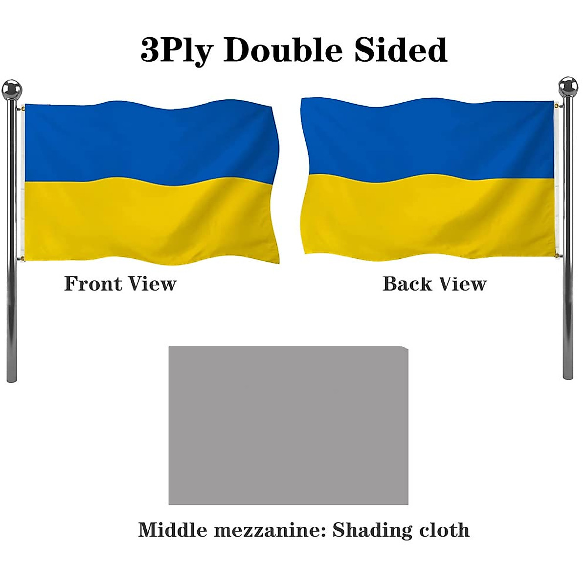 Jayus Double Sided Ukraine Flag 3x5 Outdoor- Heavy Duty Polyester Ukrainian National Flags Banners with Vivid Brass Grommets