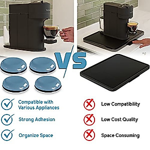 Self Adhesive Kitchen Appliance Sliders (DIY) - Easy Moving Pads Compatible with Most Blenders, Coffee Makers, Air Fryers, Pressure Cookers and More (12 PCS)