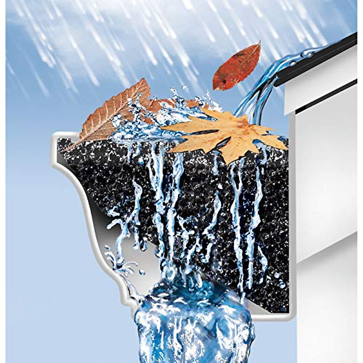 GUTTERSTUFF GSK632-2 Guard K Style Foam Gutter Filter Insert, 6-Inch, Original