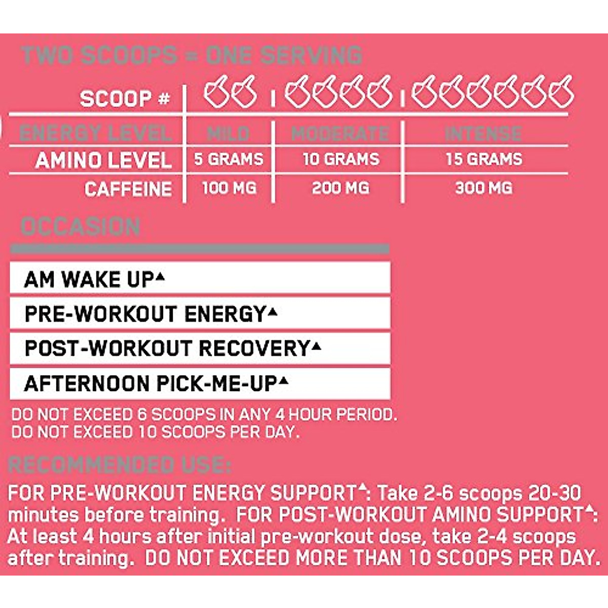 On Amino, Energy Watermelon, 9.5 Ounce