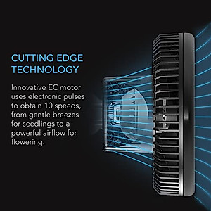 AC Infinity CLOUDRAY S6, Grow Tent Clip Fan 6” with 10-Speeds, EC-Motor, Weatherproof IP-44, Auto Oscillation, Quiet Hydroponics Circulation Cooling
