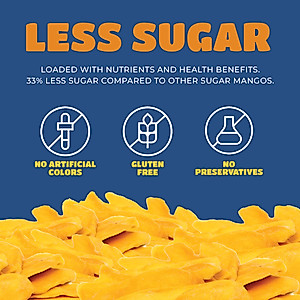 Dried Mango Slices - Delicious Texture Soft & Juicy Low Sugar Added Dried Mango - Naturally Ripened Mangos Dried Fruits - Gluten Free Dry Mangoes Natural Source of Vitamin C, Fiber, (16 Oz Dried Mango)