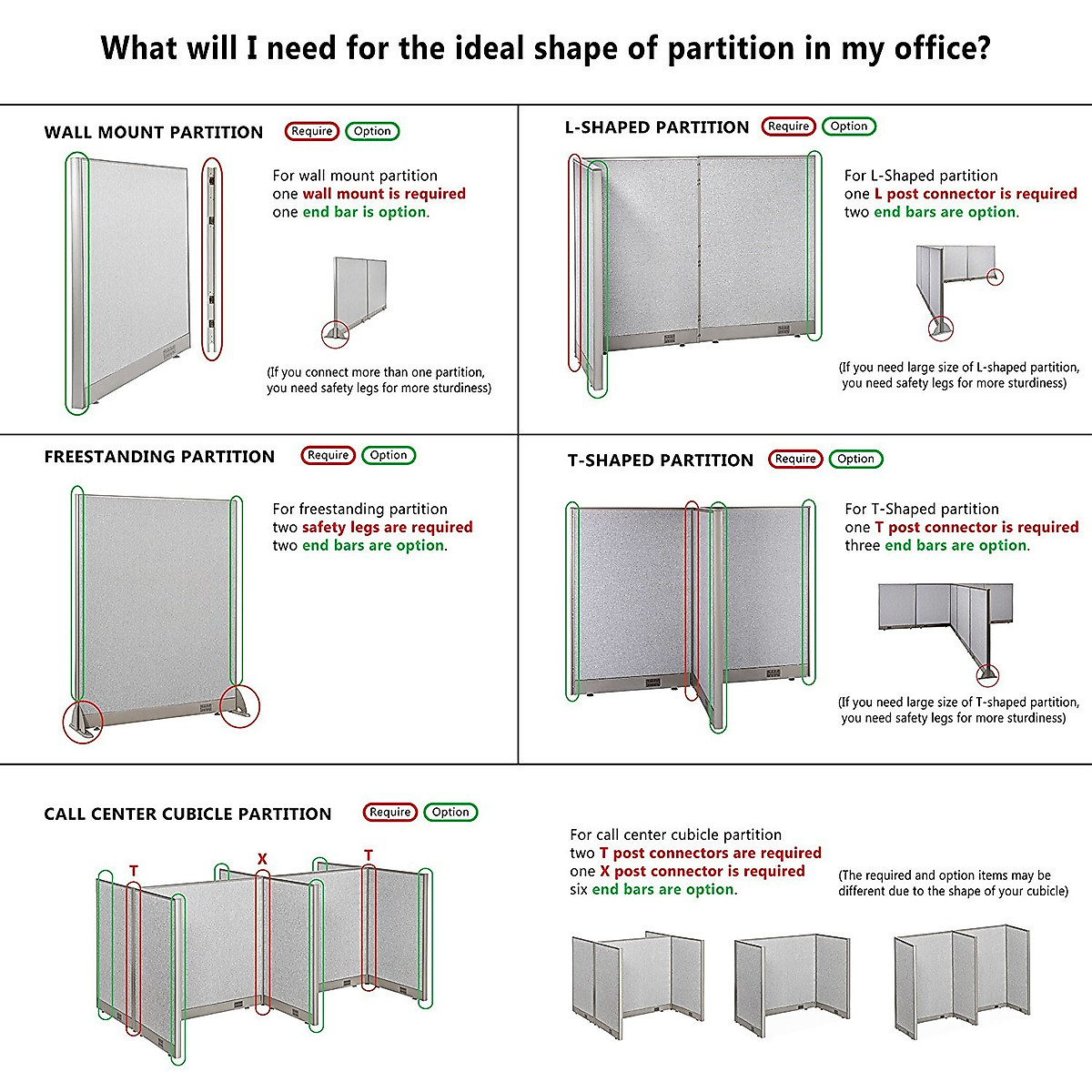 GOF Single Office Partition, Large Fabric Room Divider Panel, Custom Built Workstation 24" W x 72" H