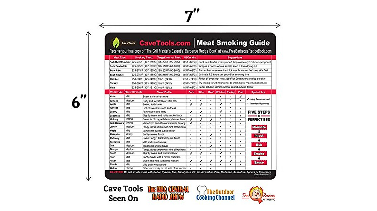Cave Tools Meat Smoking Magnet Sheet with Temperature & Flavor | BBQ ...
