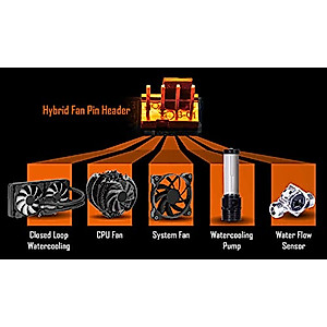 Gigabyte B450M DS3H V2 AMD AM4 Socket B450 Motherboard