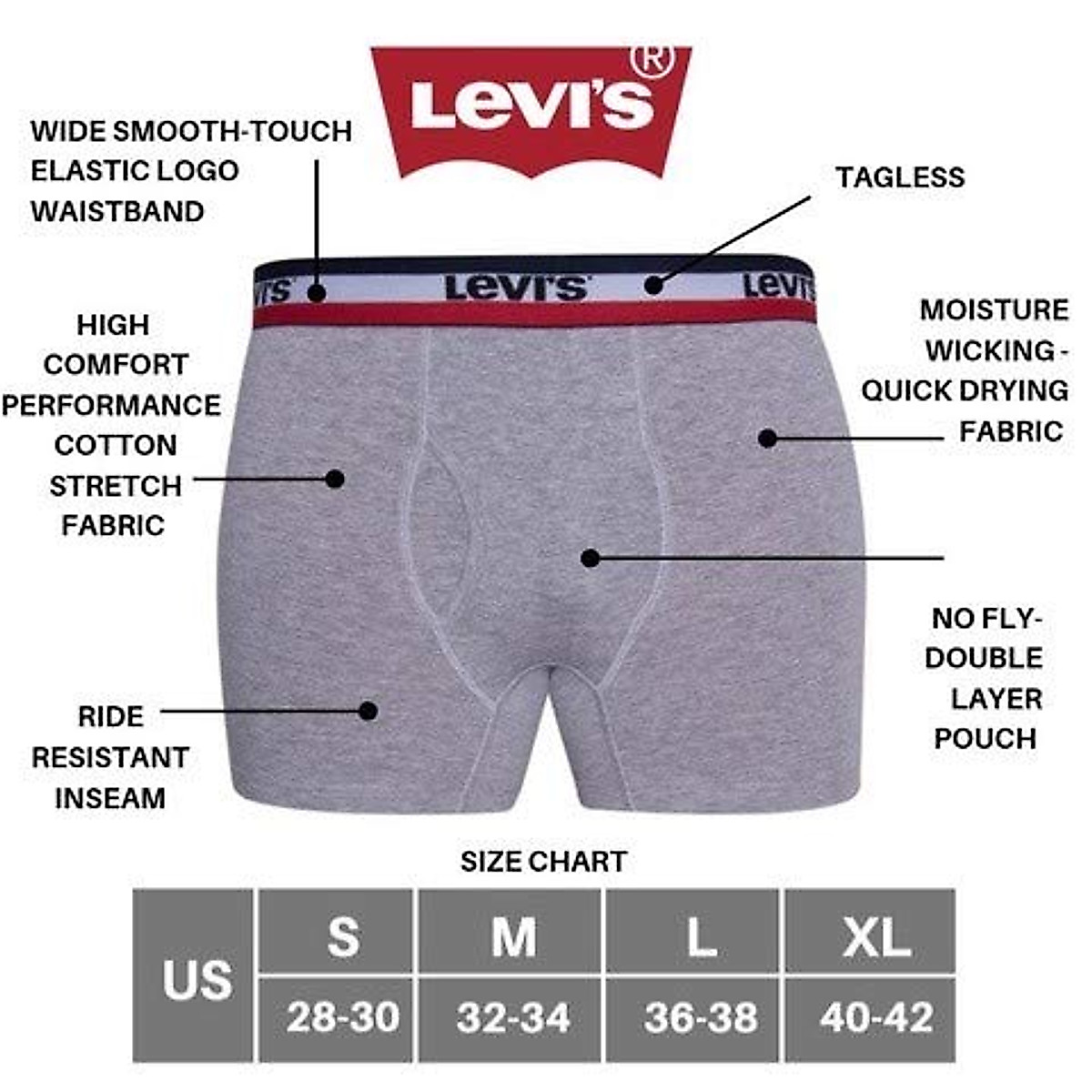 Levi's Mens Boxer Briefs Cotton Stretch Underwear For Men 4 Pack