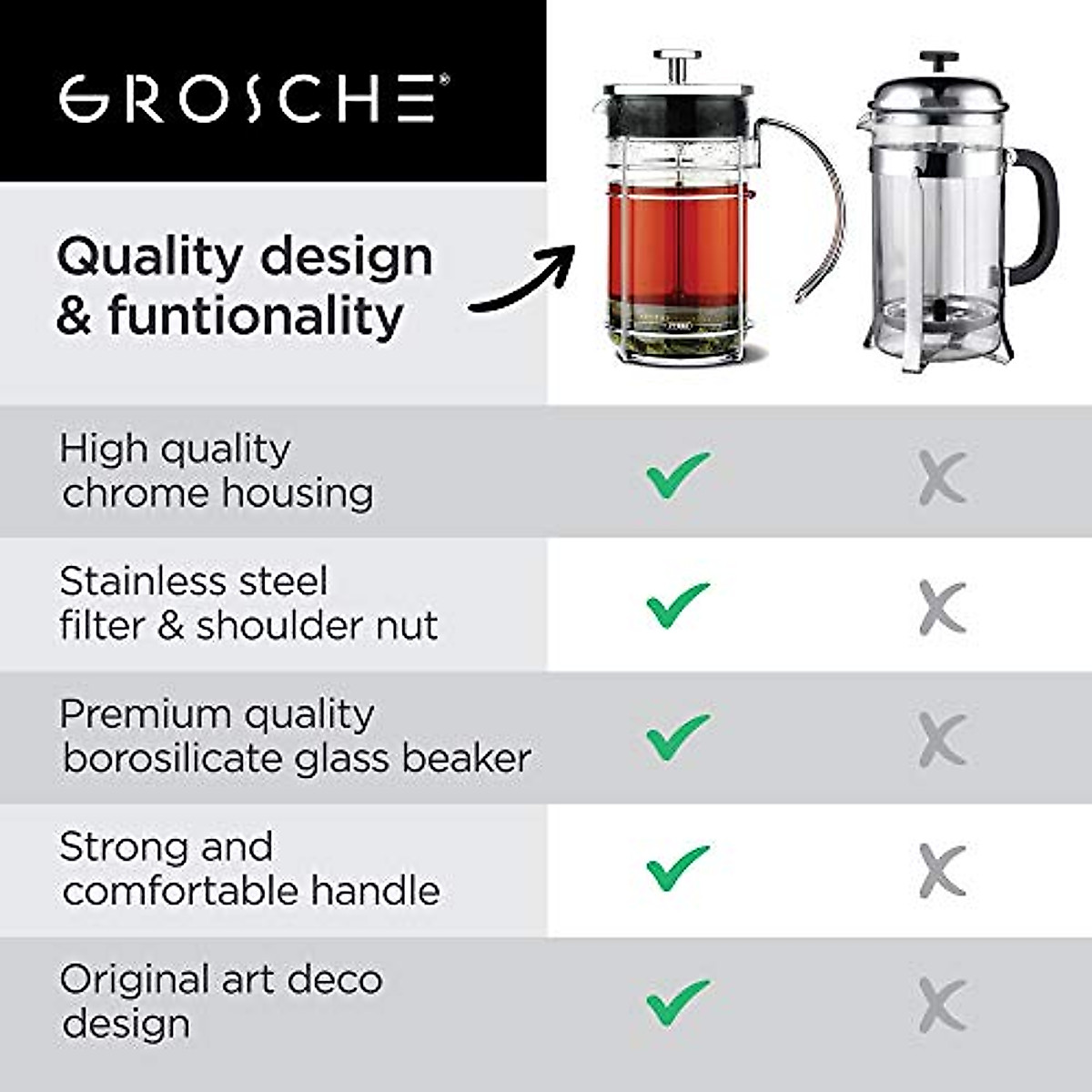 GROSCHE MADRID French Press Coffee and Tea Maker 1500 ml (51 fl oz)