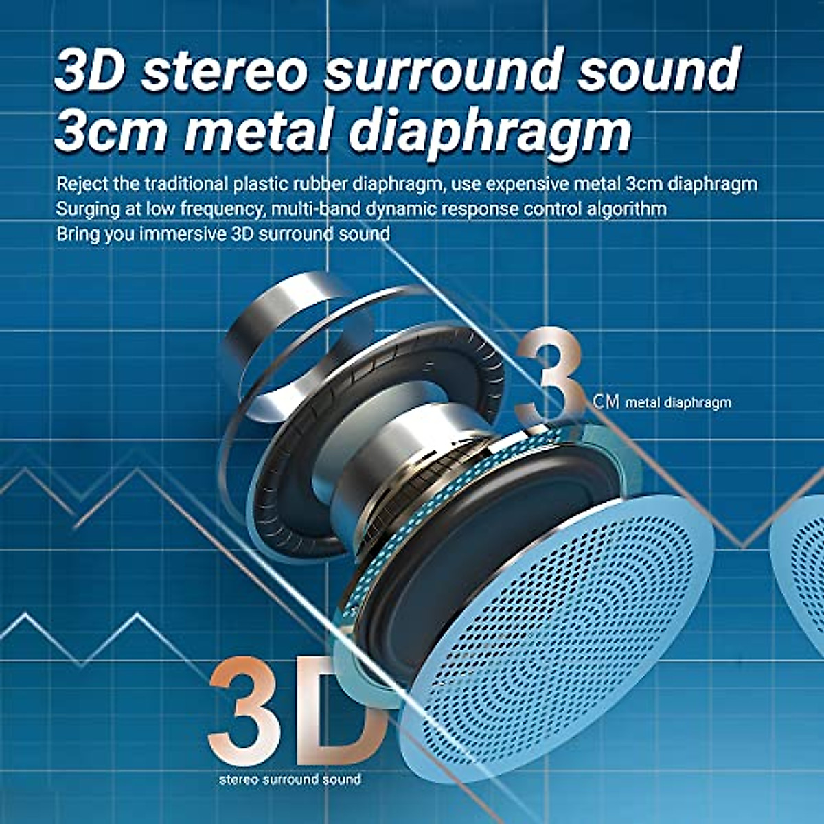 EVA Sing Portable Bluetooth Speaker, LED Lights Auto-Changing Wireless Speaker, TWS, Small Speaker for Teens Men Women Office Home. (Chinese Boot Sound and Simple Packaging Box)