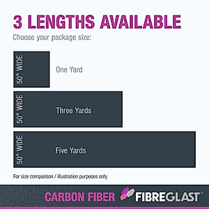 Fibre Glast Carbon Fiber Cloth Mat – High Strength Lightweight Aerodynamic Graphite Fabric for Auto, Aerospace, Boat Builds & Repairs – Epoxy & Resin Compatible, Black, 6 Oz, 1 Yard – Made in USA