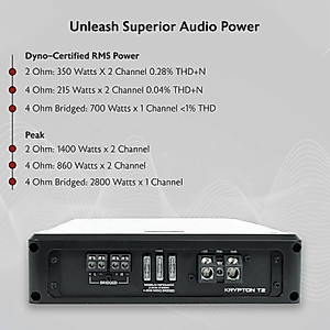 Rockville KRYPTON T2 2800W 2-Channel 2-Ohm Car Amplifier, Dyno-Certified, MOSFET, Adjustable Crossover, Remote Control, Perfect for Car Audio and Subs