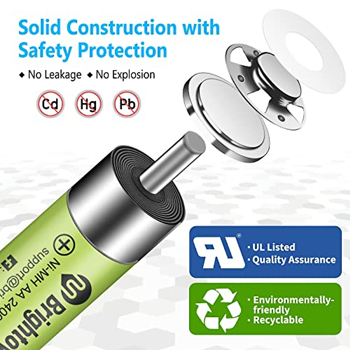 Brightown 12-Pack Rechargeable AA Batteries, 2400mAh High Capacity Precharged NiMH Double A Rechargeable Batteries for Solar Lights Household Devices, Recharge up to 1200 Cycles, UL Certified, 1.2V