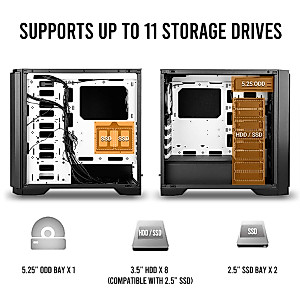 Antec P101 Silent Performance Series Mid-Tower PC Computer Case with Sound Dampening Panels, 4 X 120/140mm Cooling Fans Pre-Installed