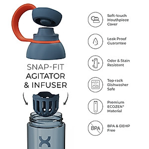 Promixx FORM Protein Shaker Bottle - A Premium Shaker Bottle for Protein Shakes Infusions and Hydration - Durable Gym Shaker Bottle, Leakproof Lid, Odorless - 26oz (Graphite Gray)