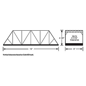 Walthers SceneMaster Cornerstone HO Scale Model Modernized Double-Track Railroad Truss Bridge Kit Collectable
