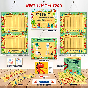 ATHENA FUTURES Potty Training Chart for Toddler, Girls, & Boys, Sticker Chart for Kids Potty Training, 4 Week Reward Chart, Certificate, Instruction Booklet, Reward Sticker Chart Kids Toilet Training