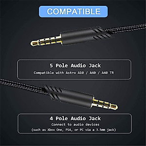6.5 Feet Headphone Cable Replacement for Astro A10 A40 Cable Gaming Headsets Controller Headphone Audio Extension Cable 2.0M Inline Mute Cable Cord