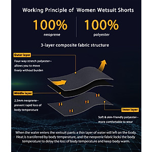 Ctrilady Women Neoprene Wetsuit Pants 2.5mm Keep Warm Legging Swimming Diving Snorkeling Surfing (Black, XX-Large)