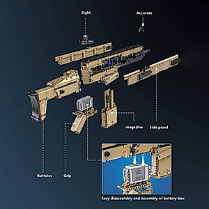 FULHOLPE Gun Building Block, 1406+Pcs Manually Loaded Shooting Blaster Model Kit with Motors, Motorized Military FN Scar 17S Assault Rifle Weapon Building Kit Compatible with Major Brands