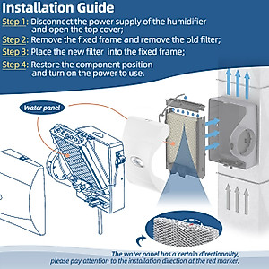 Sconva 10 Humidifier Filter Water Panel Replacement for Aprilaire Whole House Humidifier Pad Filters Models 110, 220, 500, 500A, 500M, 550, 550A, 558 Humidifier Wicks Parts & Accessories (Pack of 2)