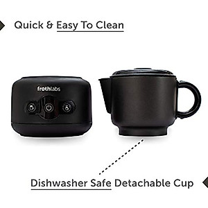 FROTH LABS™ Electric Milk Frother For Coffee, Espresso, Lattes, and More — Ultra High-Speed Milk Foamer That Supports Hot and Cold Froth — Dishwasher Safe With Detachable Stand For Your Coffee Bar