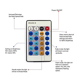 66ft LED Multi-Color Dimmable Copper Wire String Lights with Remote Control, Waterproof Rope Lights for Gardens, Homes, Patio, Wedding, Party(200LEDs, 66ft)
