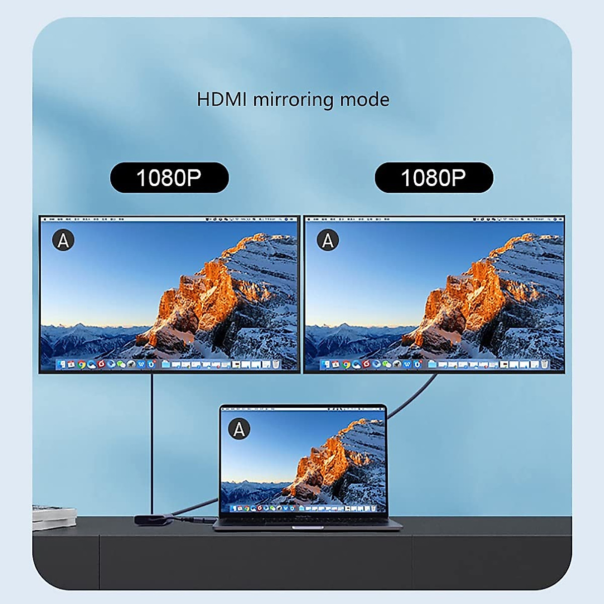 Port Expander USB to Dual HDMI Adapter Docking Station USB Hub with 2 HDMI, 3 USB 2.0 Port, Dual Monitor Display Adapter USB Splitter